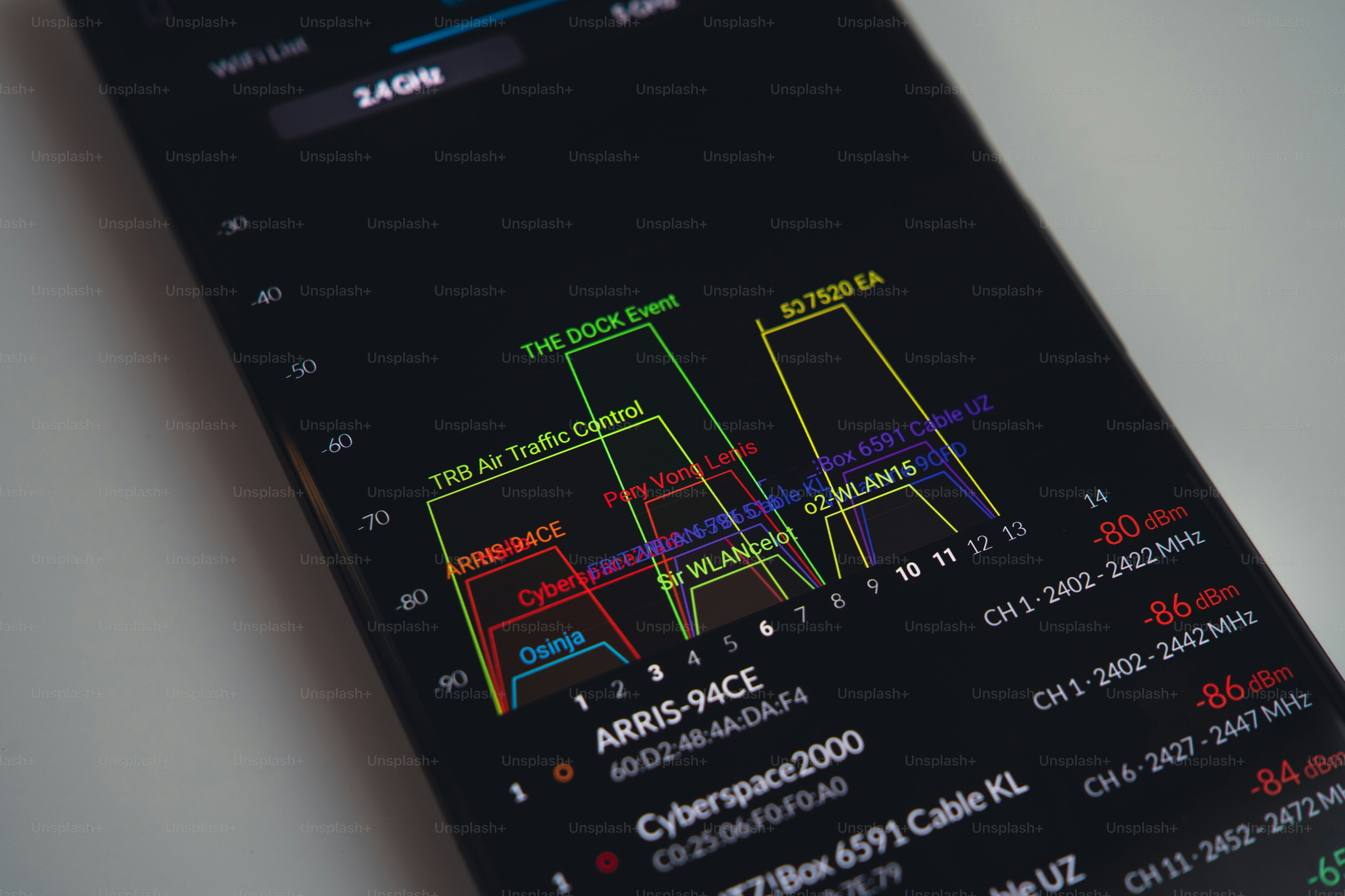 A close up of a cell phone with a graph on it photo – Signal Image on ...