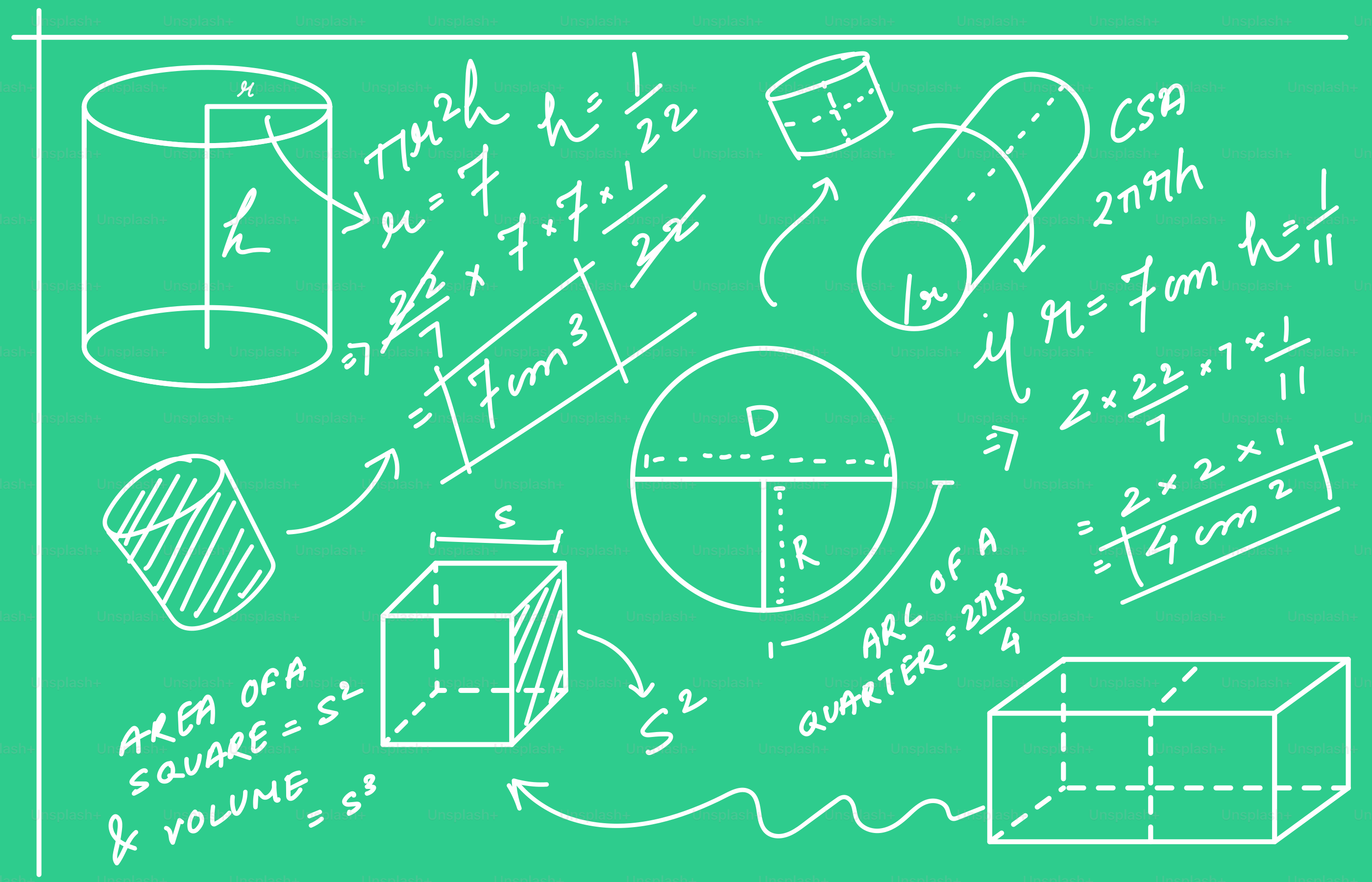 A book cover with a drawing of a green background vector – Math principles Image on Unsplash