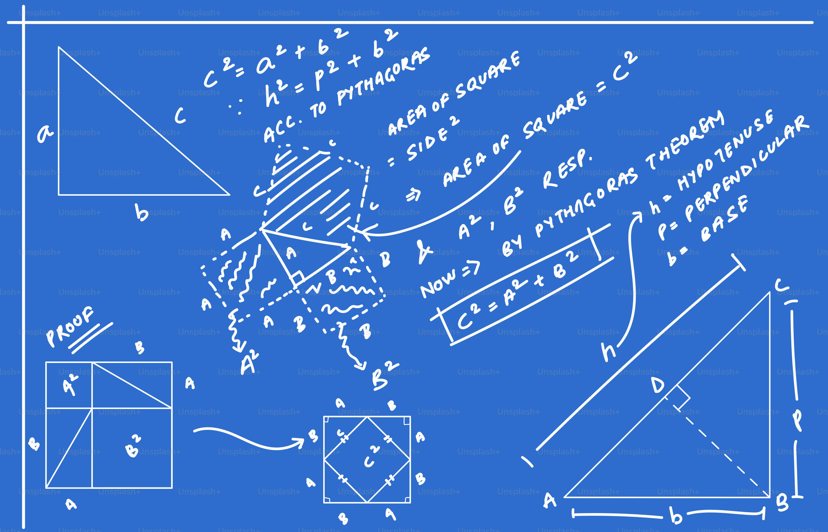 Un progetto di un diagramma di un edificio vettoriale – Immagine di Concetti di base di ...