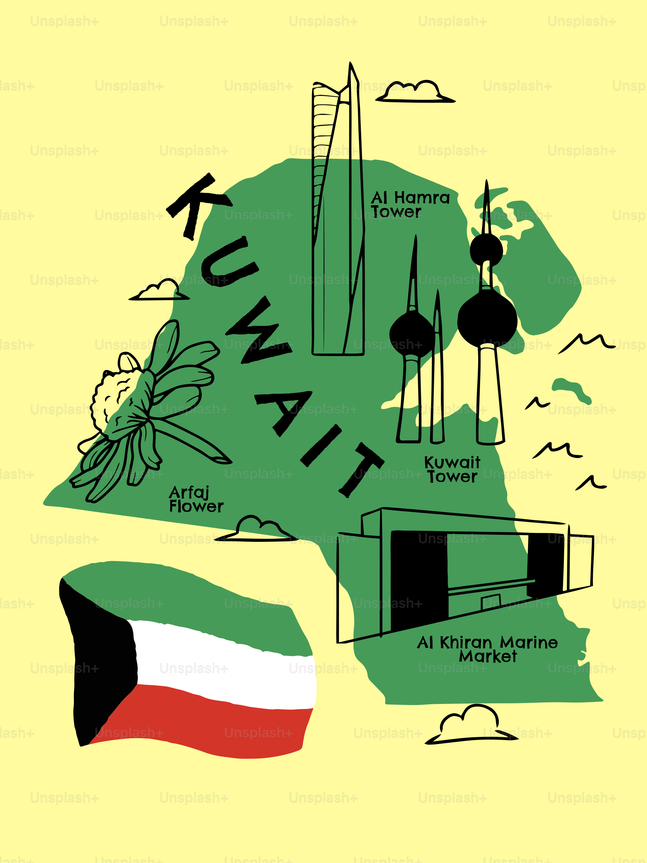 A map of kuwait with a flag in the middle vector – Map Image on Unsplash