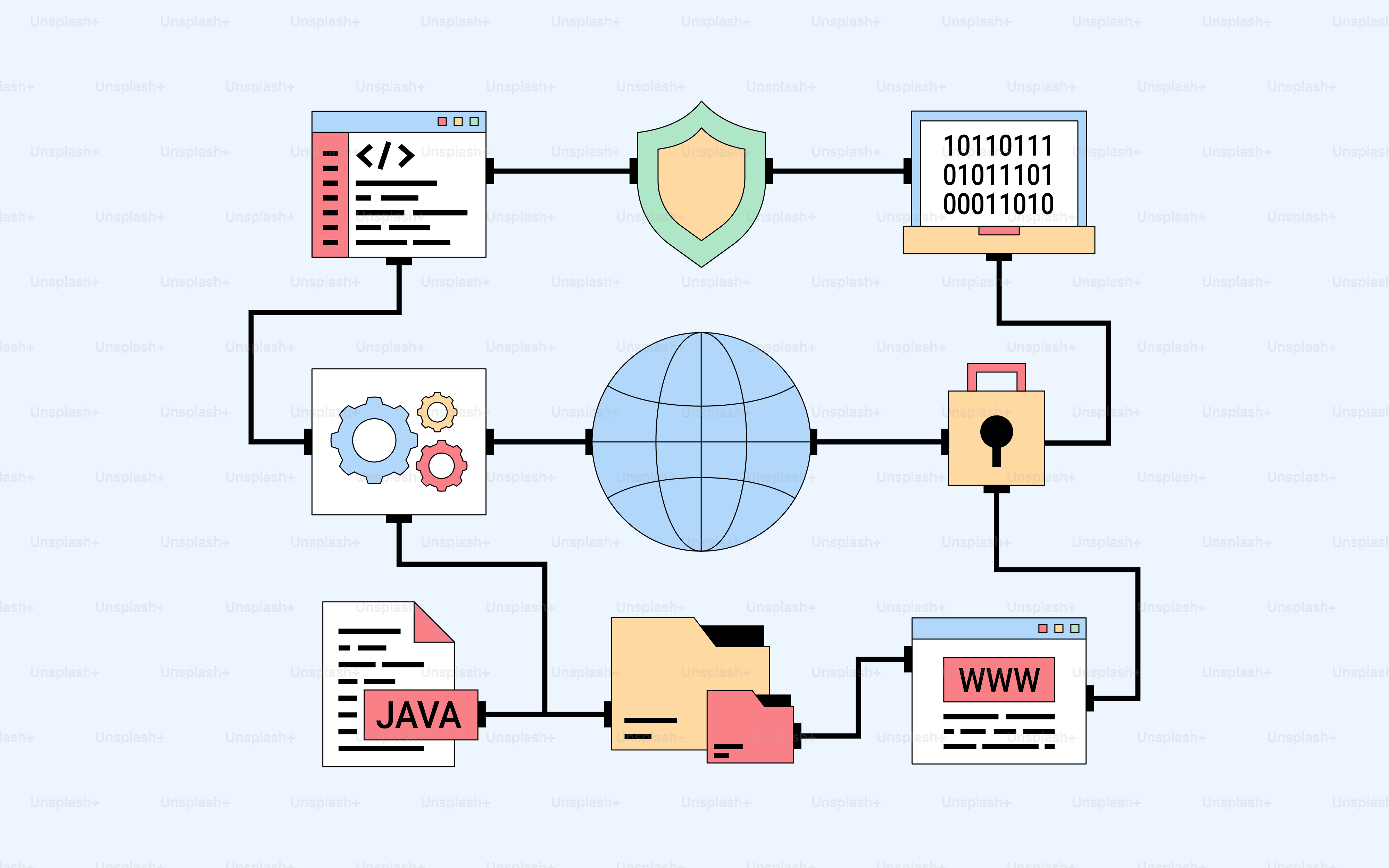 A diagram of a computer system vector – Technology Image on Unsplash