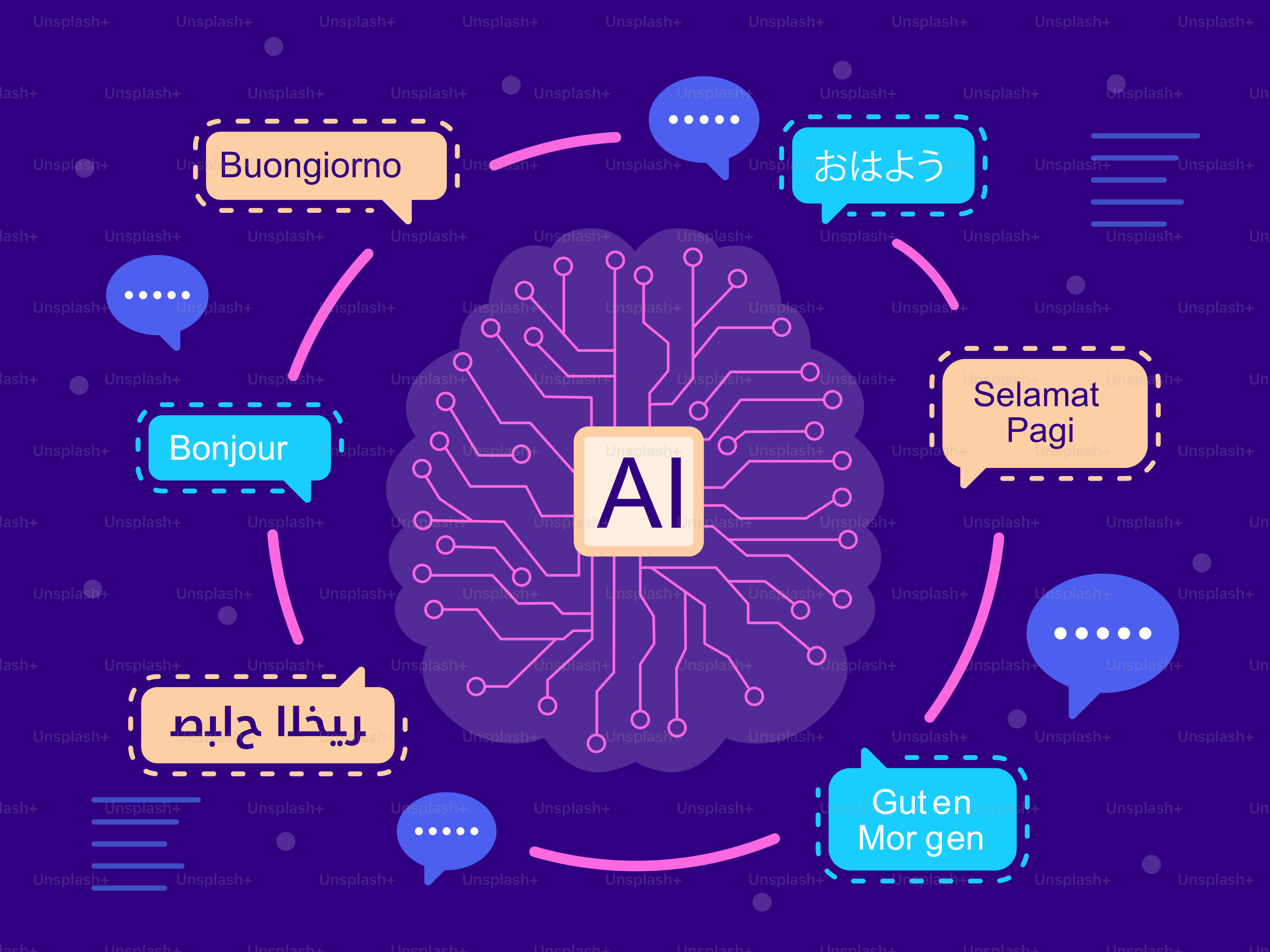 Ai brain with greetings in different languages. vector – Technology ...
