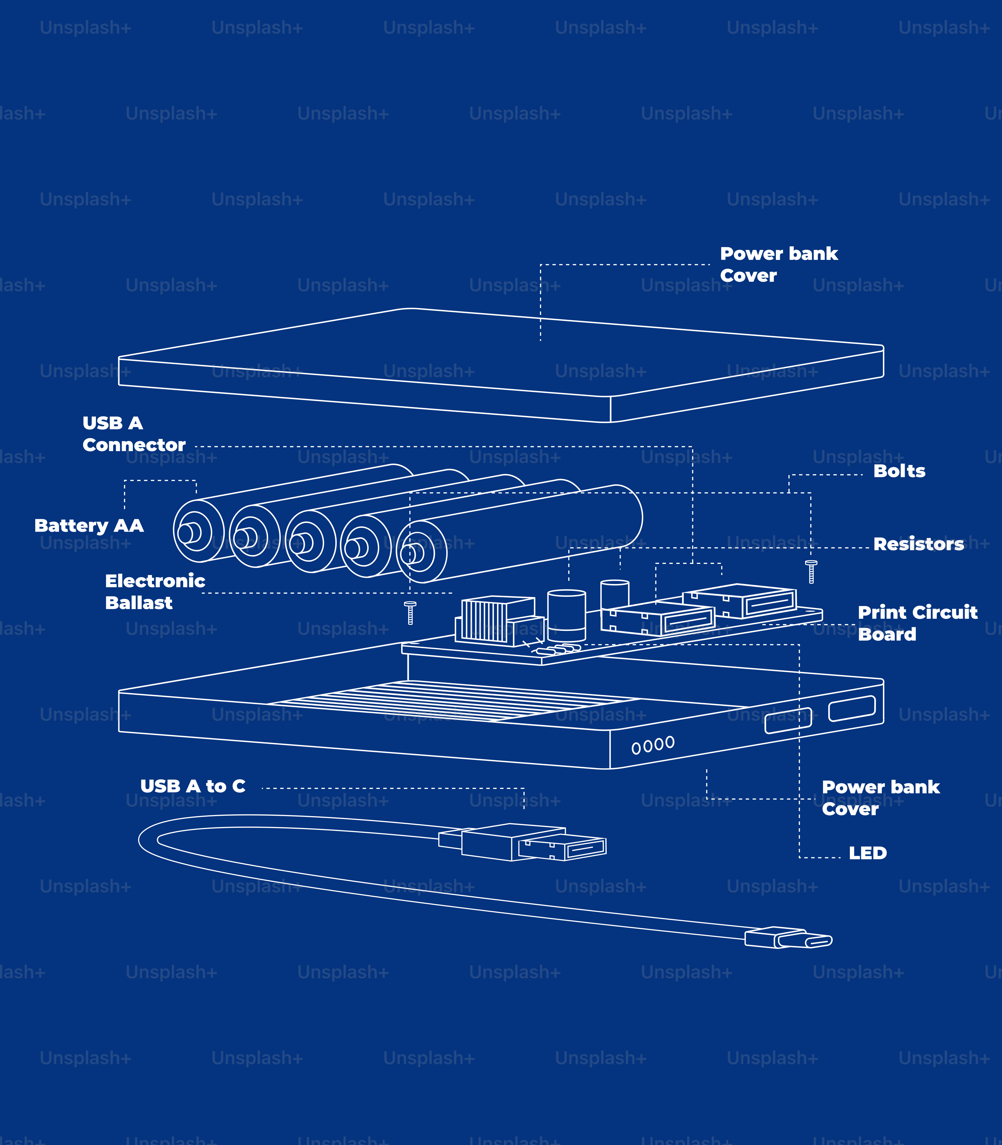 Vektor Diagram cetak biru headphone dengan bagian berlabel. – Gambar ...