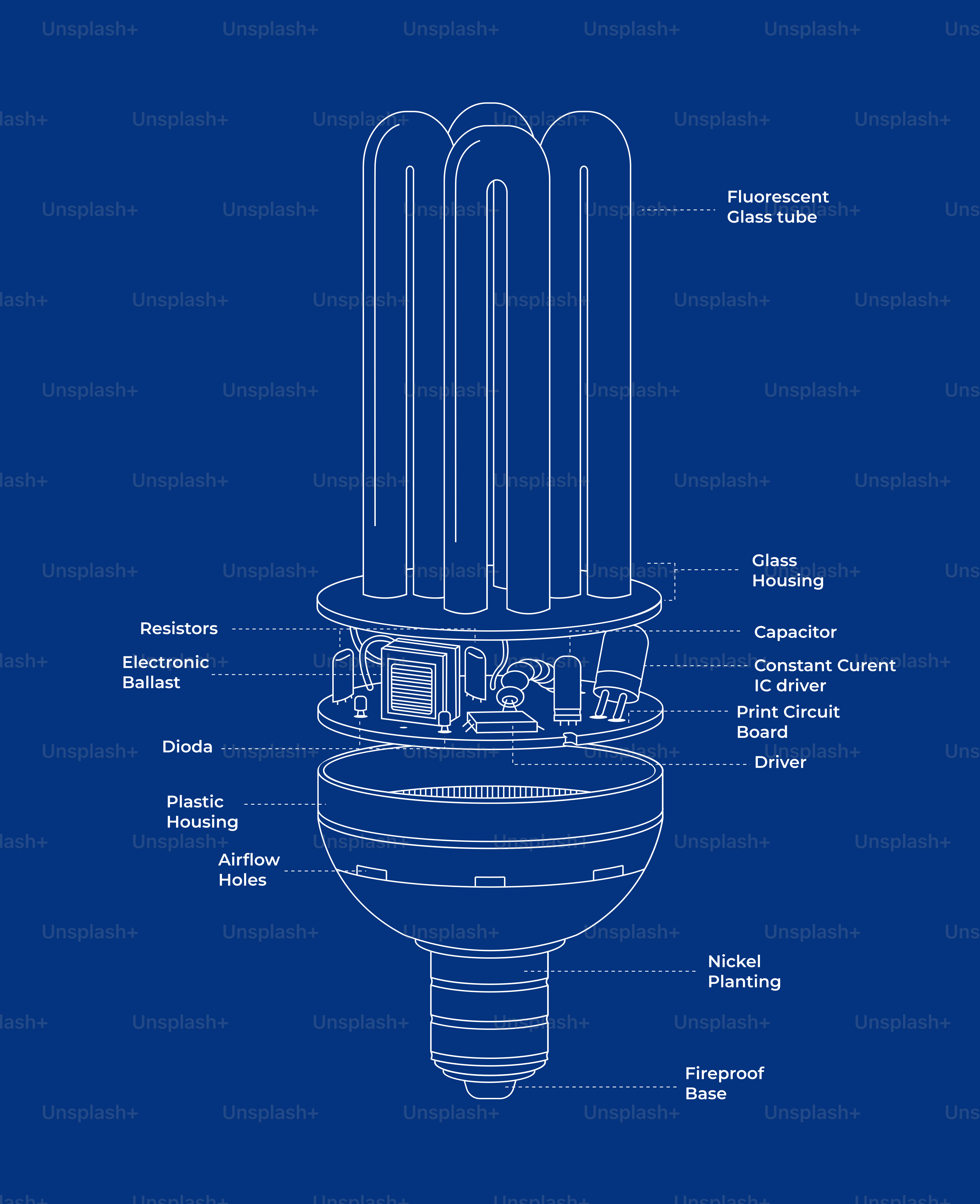 Vektor Diagram cetak biru headphone dengan bagian berlabel. – Gambar ...