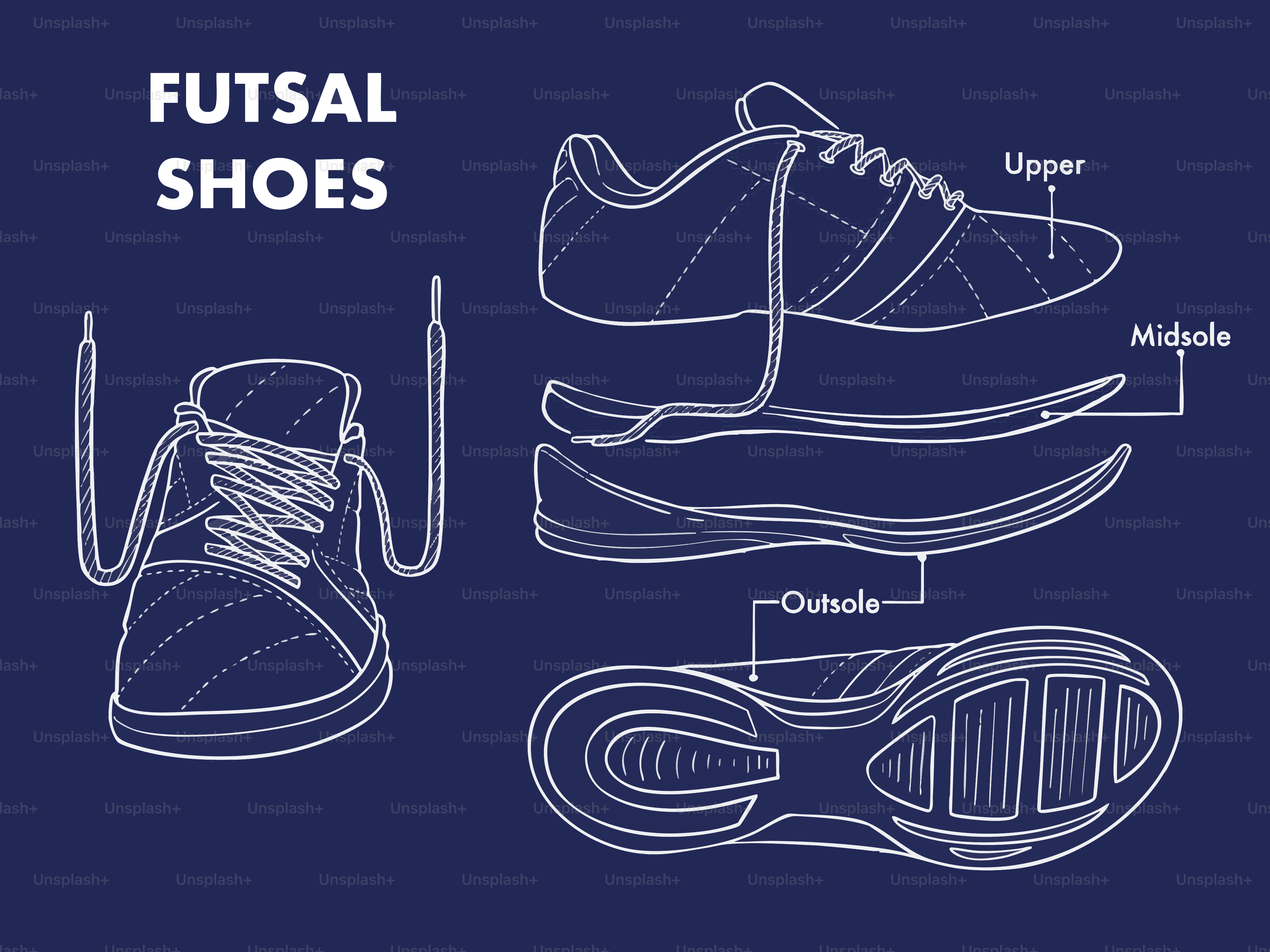 Vektor Diagram sepatu futsal dengan bagian berlabel – Gambar Ilustrasi ...