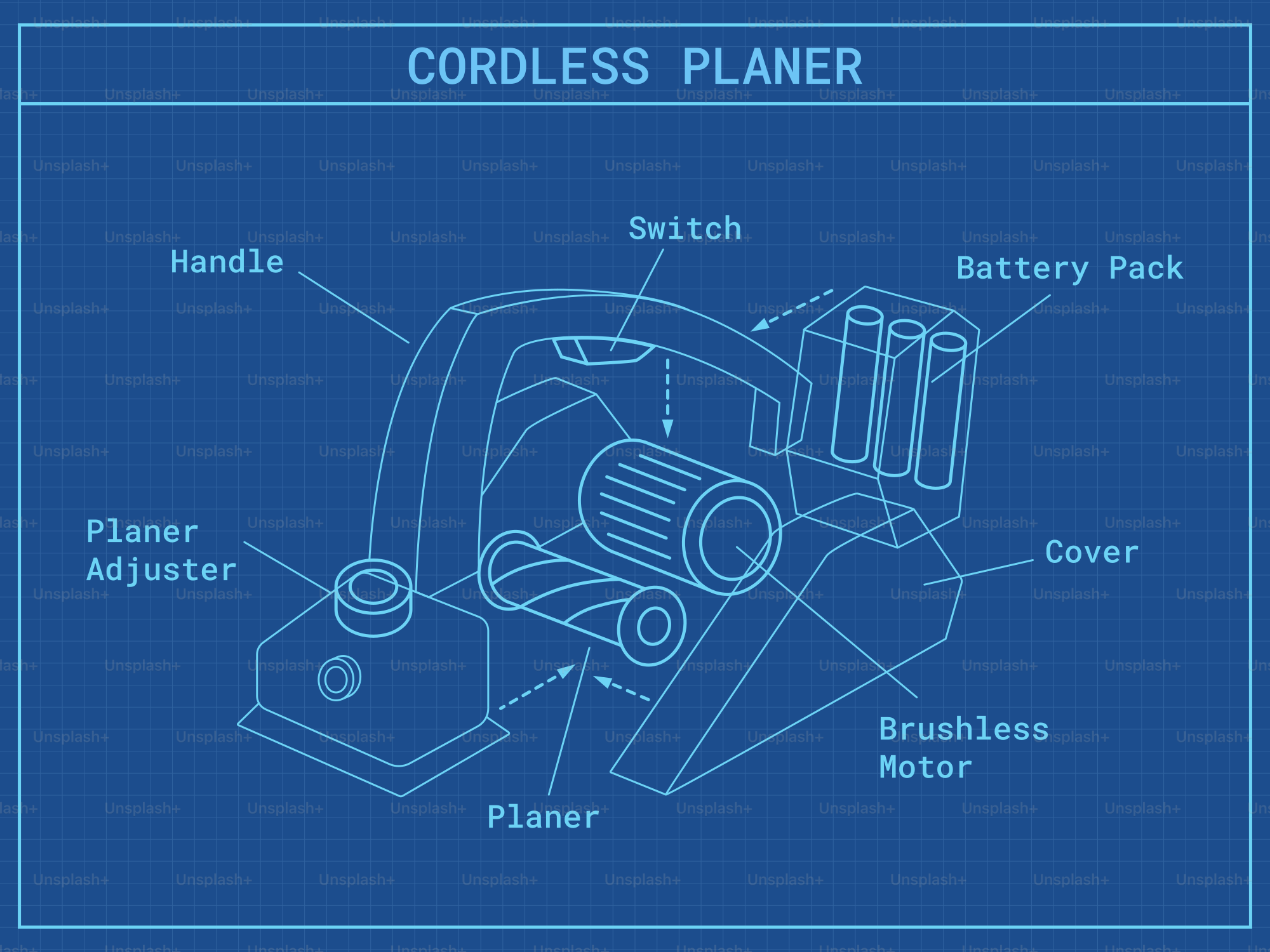Vektor Diagram planer tanpa kabel dengan bagian berlabel – Gambar ...